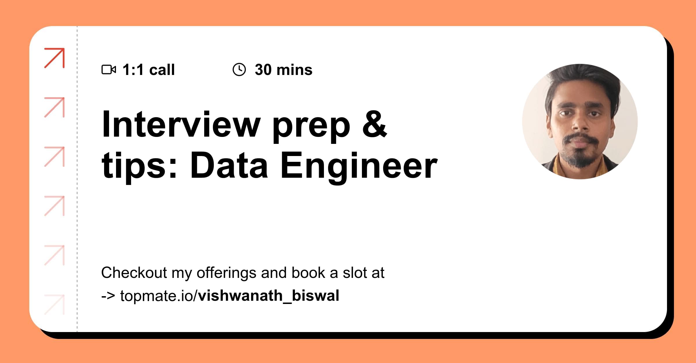 Interview Preparation: Jr Azure Data Engineer with Vishwanath Biswal